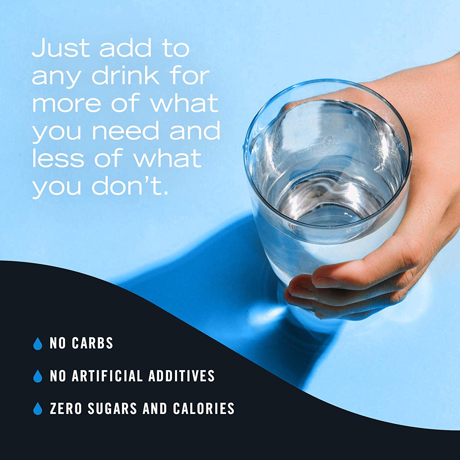 Keto Electrolyte Concentrate | Total Hydration LLC